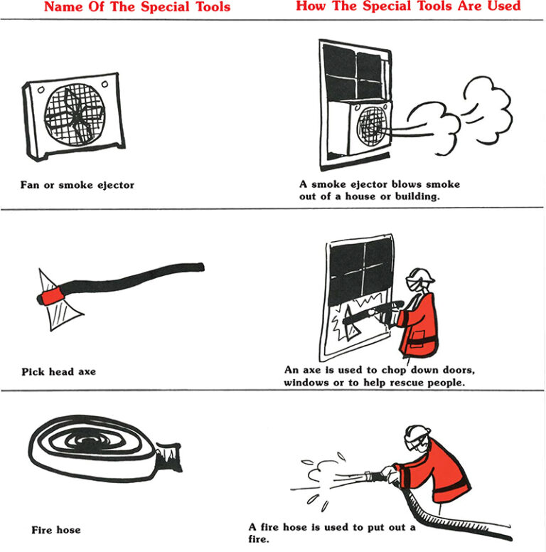 A Firefighter's Special Tools - Beeping Ben